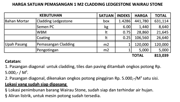 AHSP 2023 | Batu Alam Buatan Wairaustone